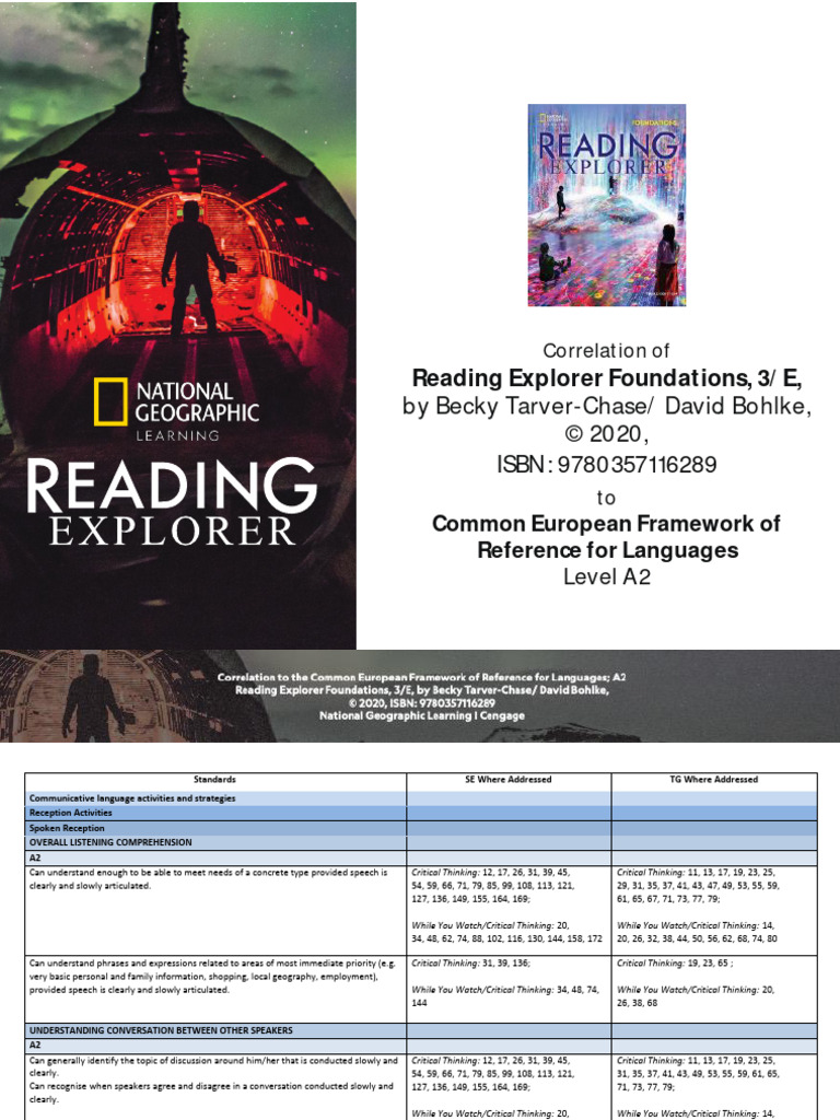 Reading Explorer 3E - Foundations - CEFR Correlation | PDF ...