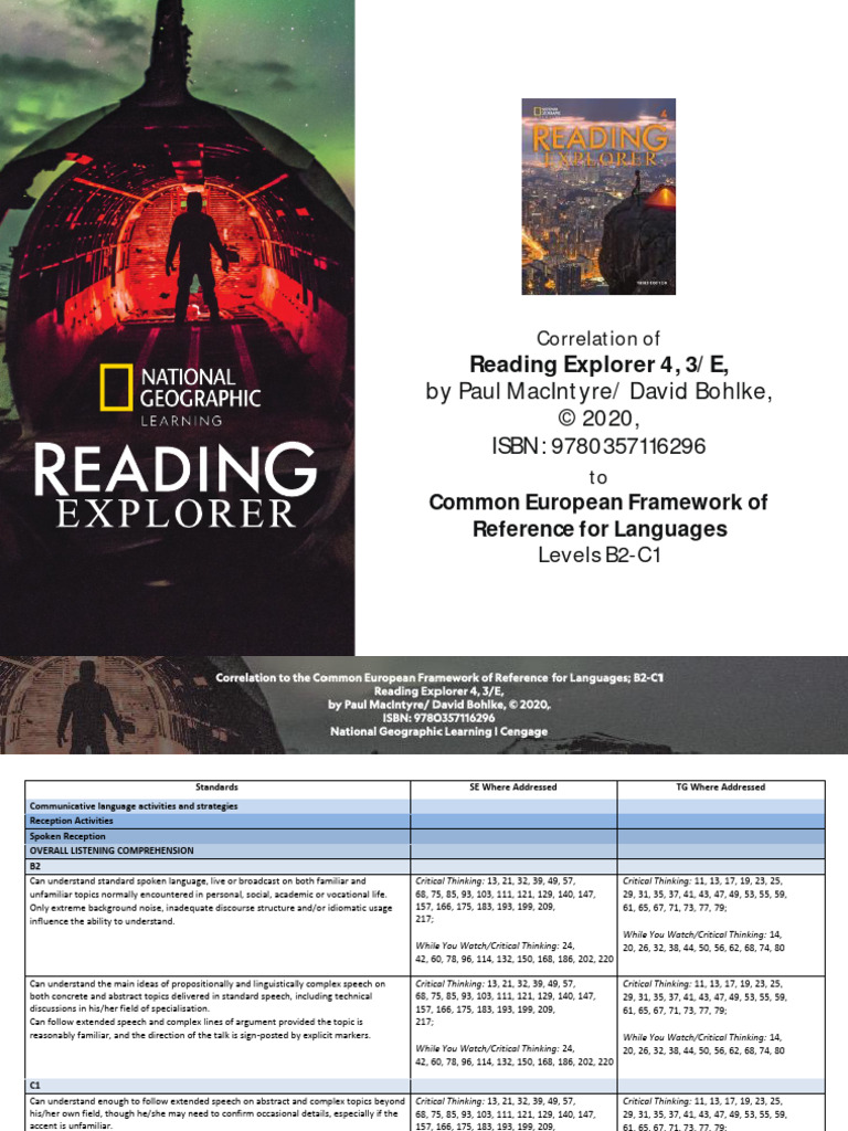 Reading Explorer 3E - Level 4 - CEFR Correlation | PDF | Essays | Thought