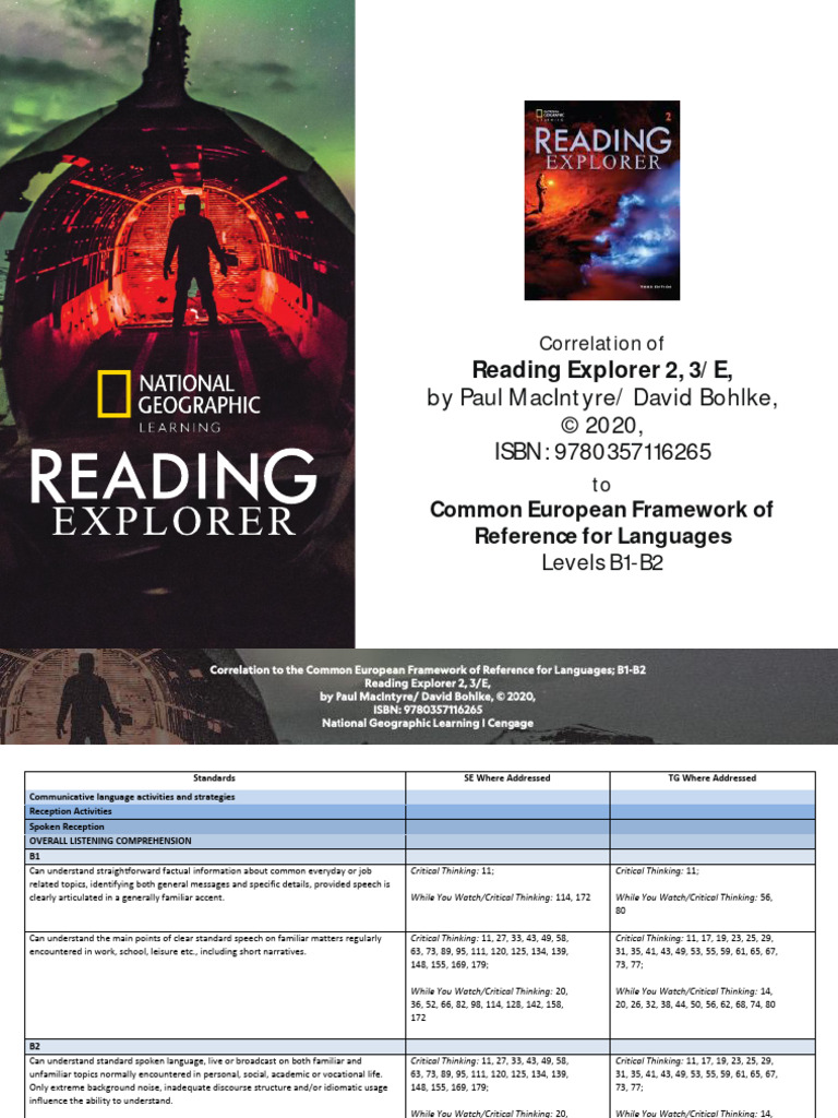 Reading Explorer 3E - Level 2 - CEFR Correlation | PDF | Thought ... Reading Explorer 3E - Level 2 - CEFR Correlation | PDF | Thought ...
