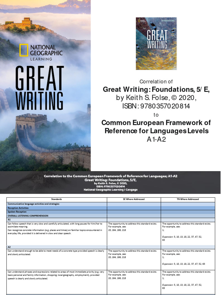 GreatWriting 5E - Foundations - CEFR Correlations | PDF | Human ...