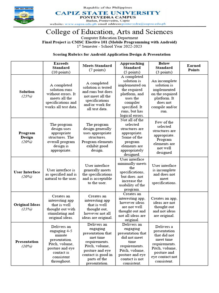 Rubrics For App Design Presentation | PDF | Digital Technology ...