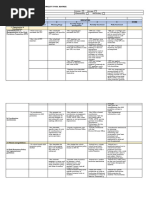 LRP Action Plan | PDF | Child Protection | Children's Rights