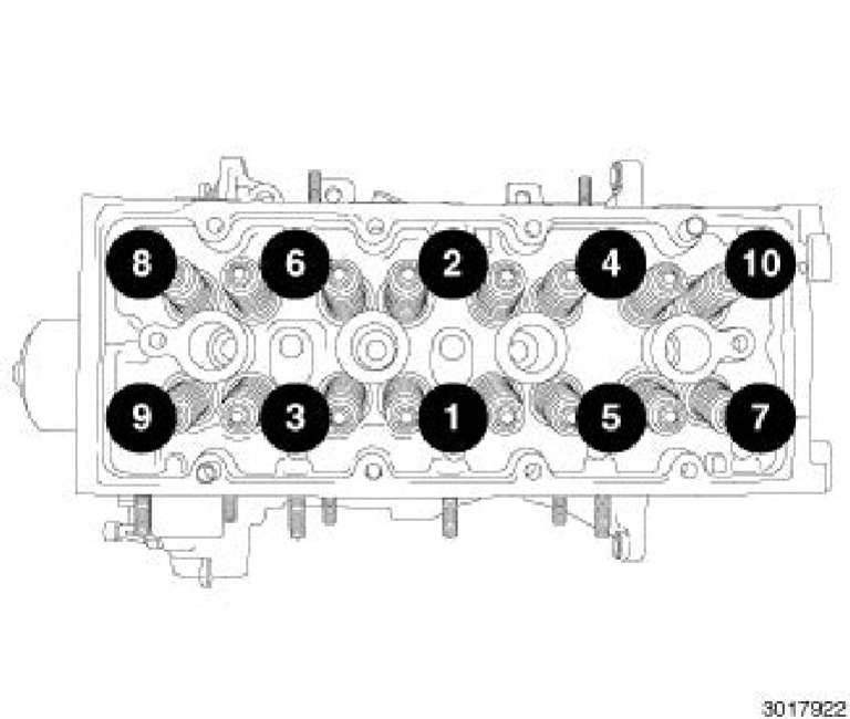 head bolt tightening sequence | PDF