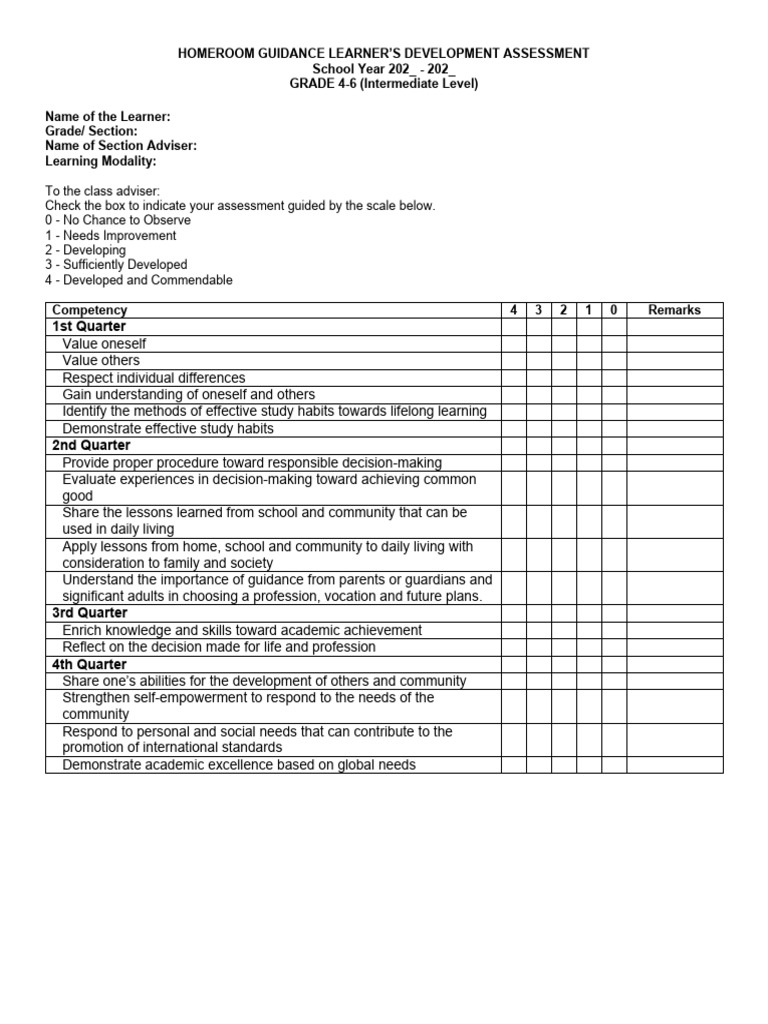 Homeroom Guidance Learner's Development Assessment | PDF