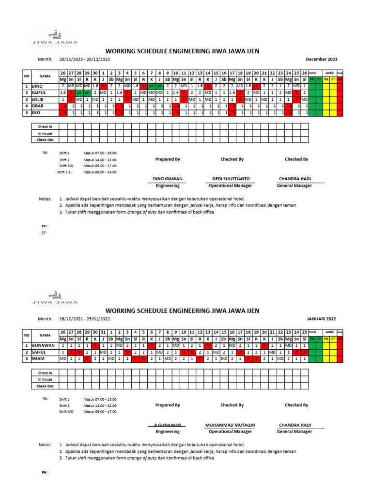 Jadwal Engineering | PDF