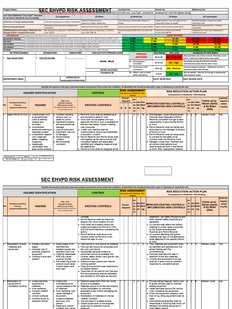 HVAC Risk Assesment | Download Free PDF | Risk | Risk Assessment
