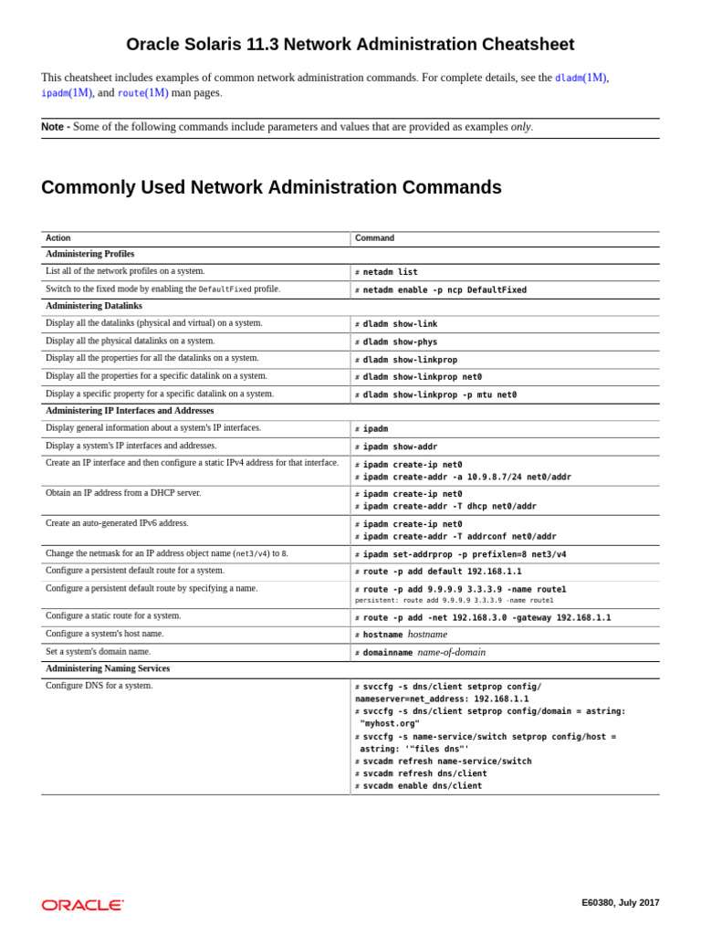 Oracle Solaris 11.3 Network Administration Cheatsheet | PDF | Ip Address | Transmission Control ...