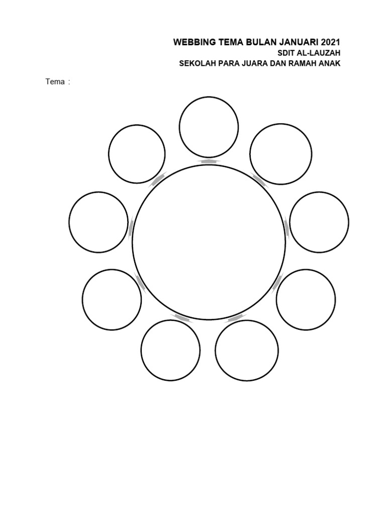 Contoh Tamplate | PDF