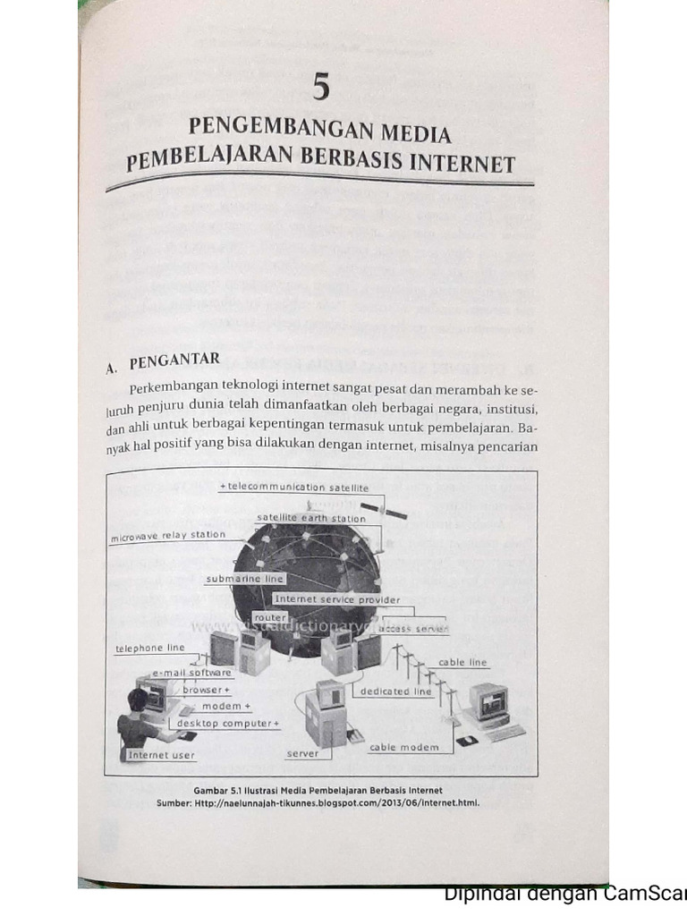12 Media Internet Dan Multimedia (Bab.5 & 6) | PDF