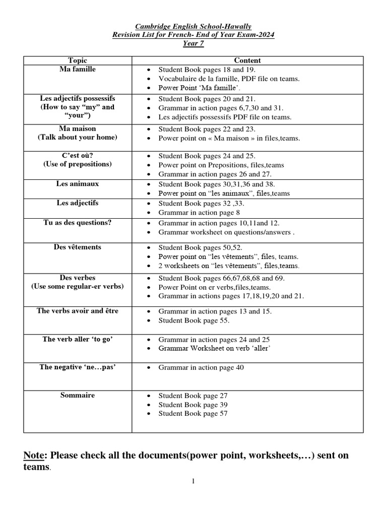 Year 7 French Revision List - Final Exam-23-24 | PDF | Semantic Units ...