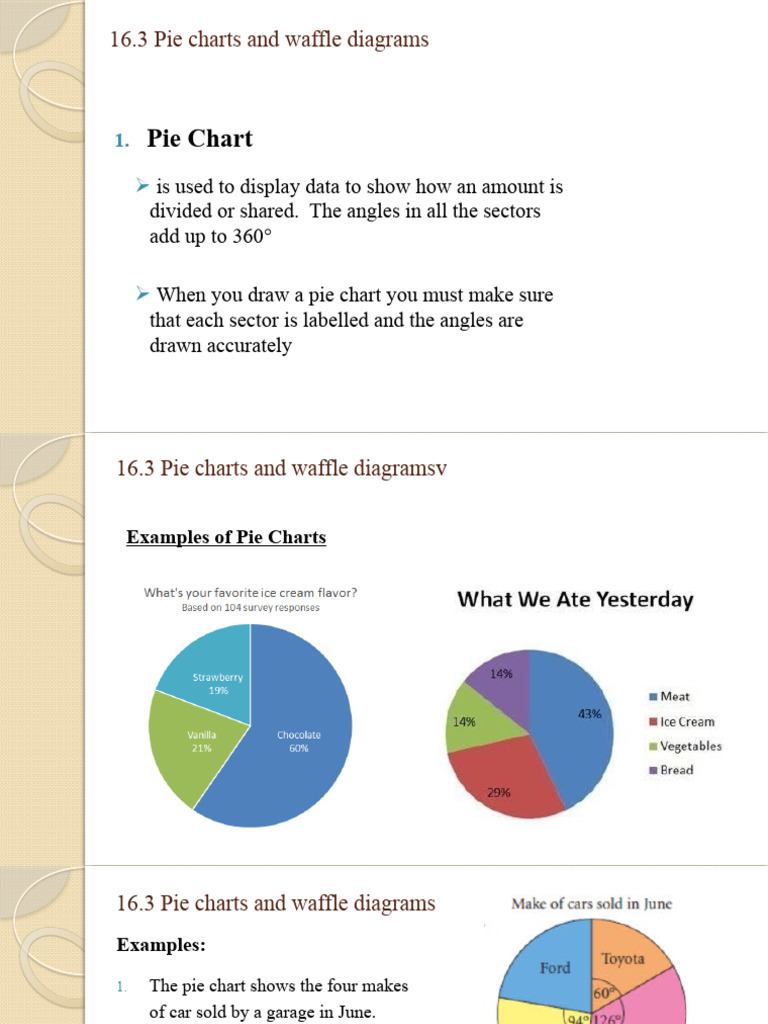 16.3 Pie Charts and Waffle Diagrams | PDF | Pie Chart
