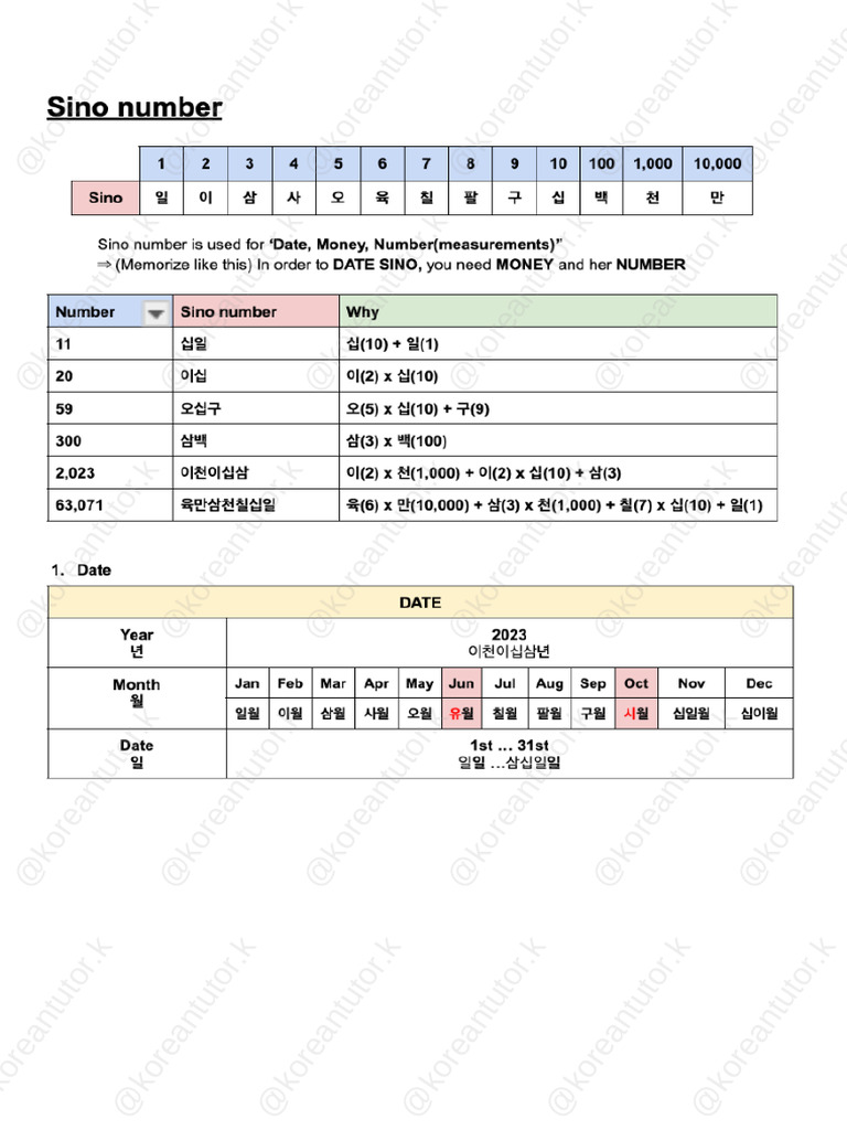 Korean Number | PDF