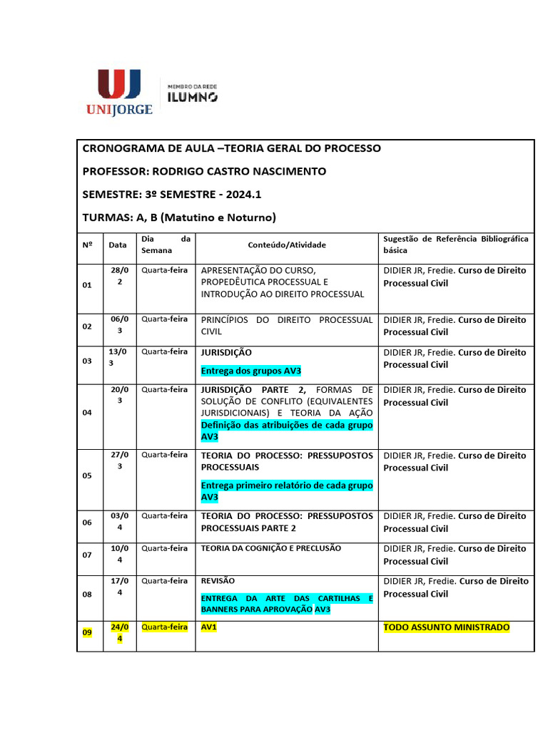 Cronograma de Aula - Teoria Geral Do Processo Professor: Rodrigo Castro Nascimento SEMESTRE: 3º ...
