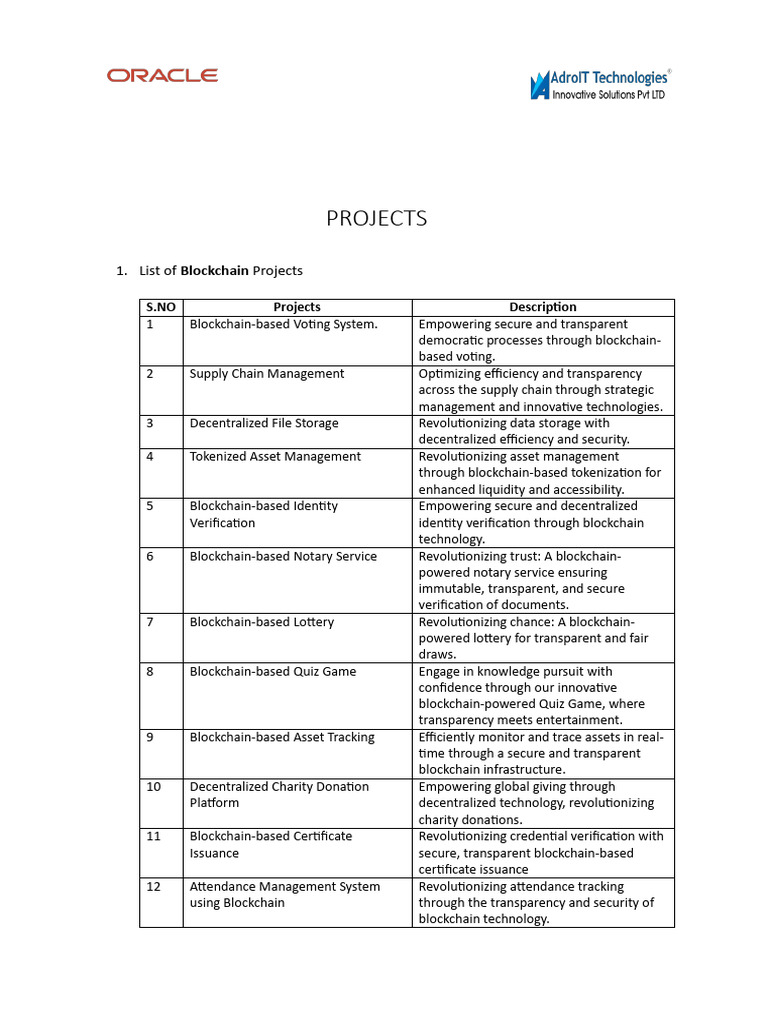 PROJECTS NM Oracle | PDF | Artificial Intelligence | Intelligence (AI) & Semantics