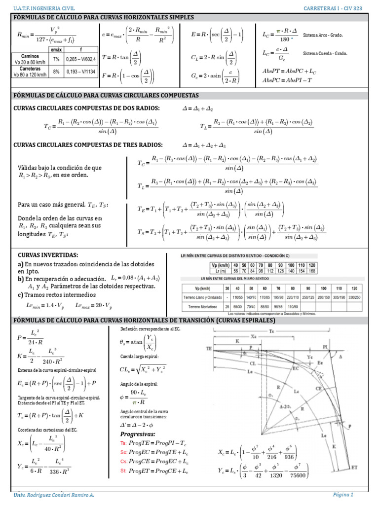 Formulario | PDF | Geometría algebraica | Topología diferencial