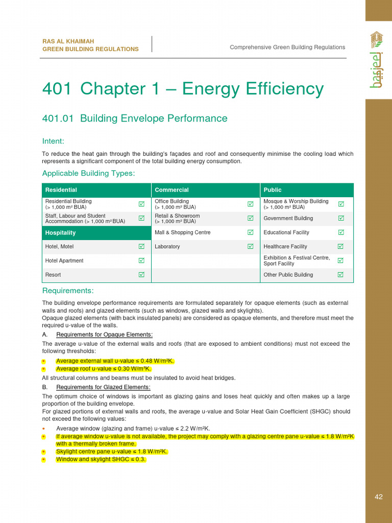 Barjeel Regulations For U-Values | PDF | Building Insulation | Window