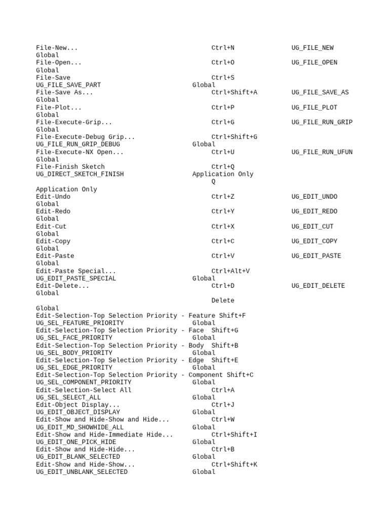 Comprehensive Shortcut Guide | PDF | Software | Computing