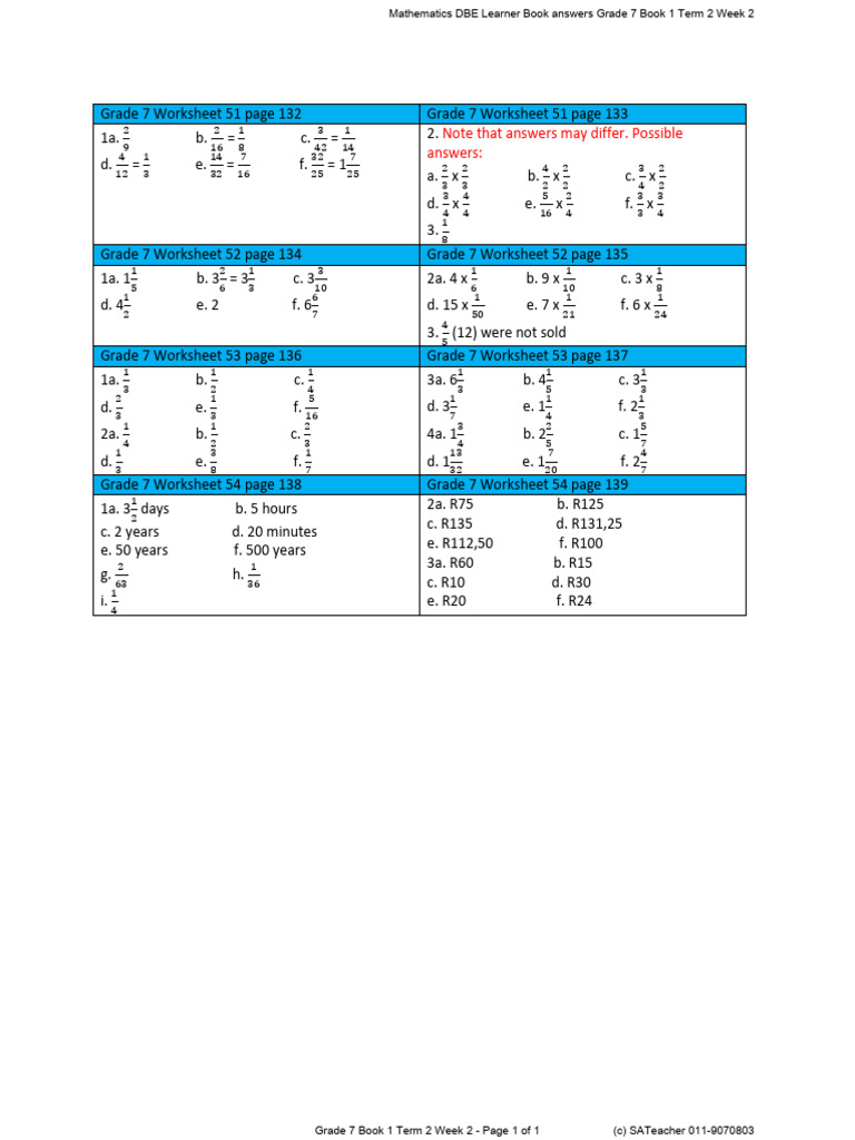 DBE Answers Grade 7 Term 2 Week 2 | PDF