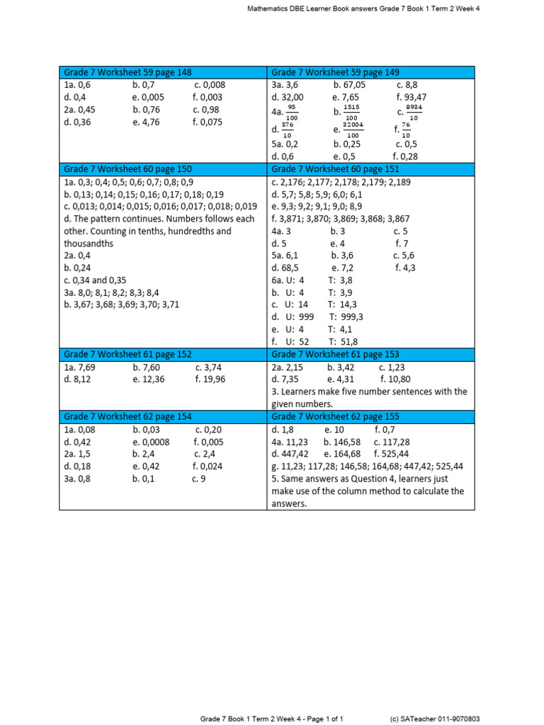 Grade 7 Mathematics Worksheet Answers | PDF