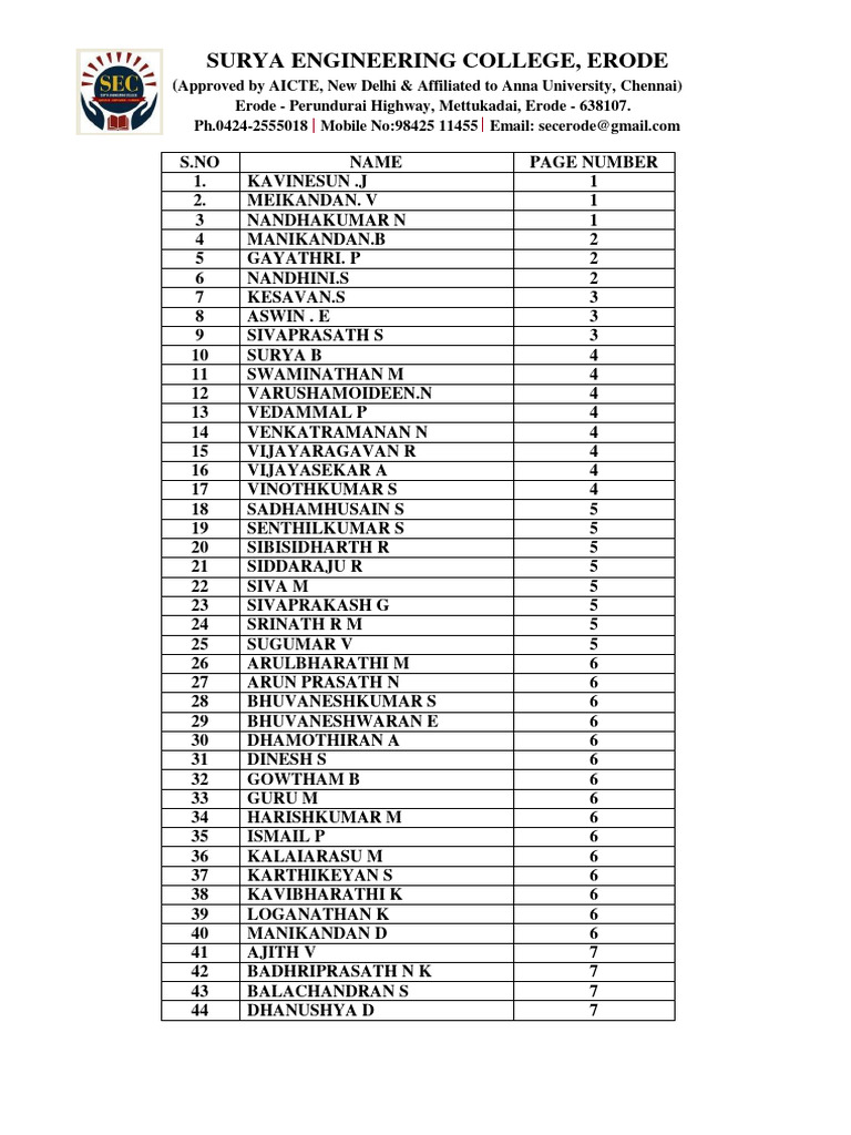 Surya Engineering College, Erode: Approved by AICTE, New Delhi ...