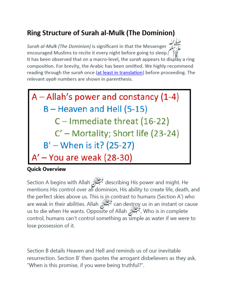 Surah Al-Mulk | PDF | Allah | Prophets And Messengers In Islam