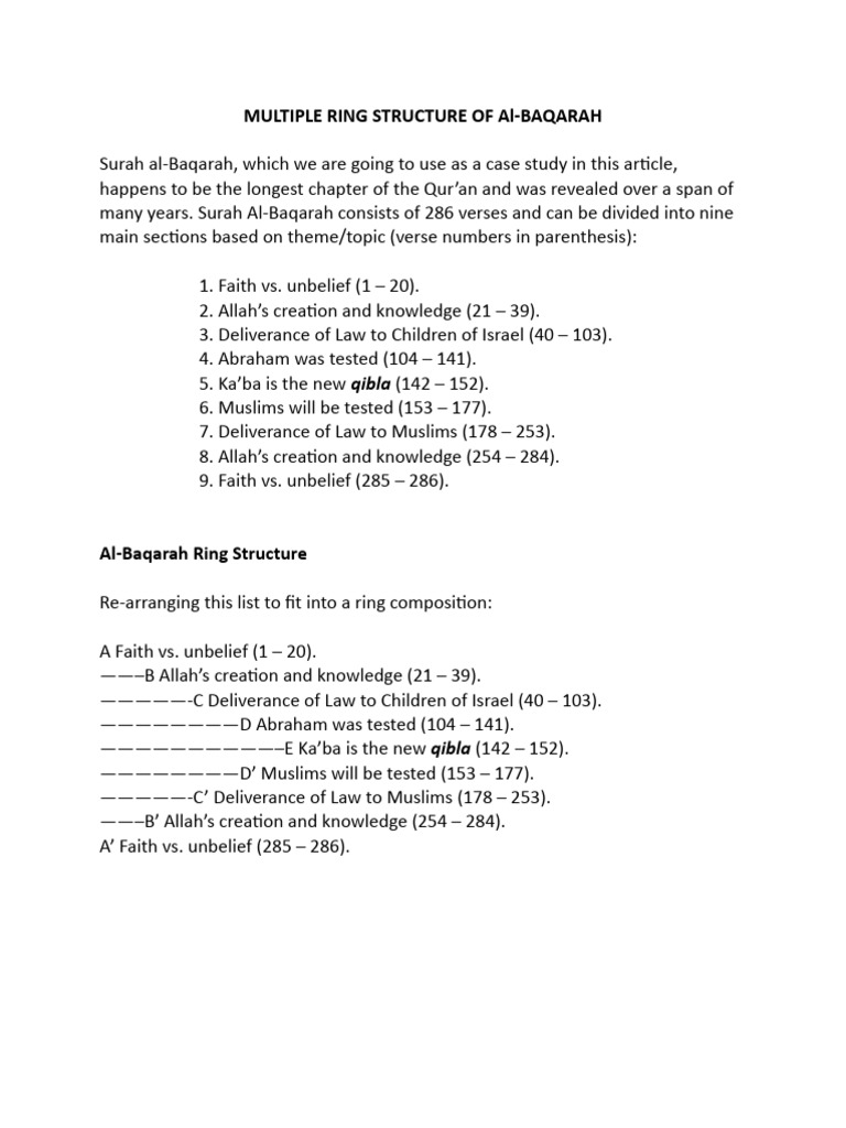 Surah Al Baqarah | Download Free PDF | Surah | Quran