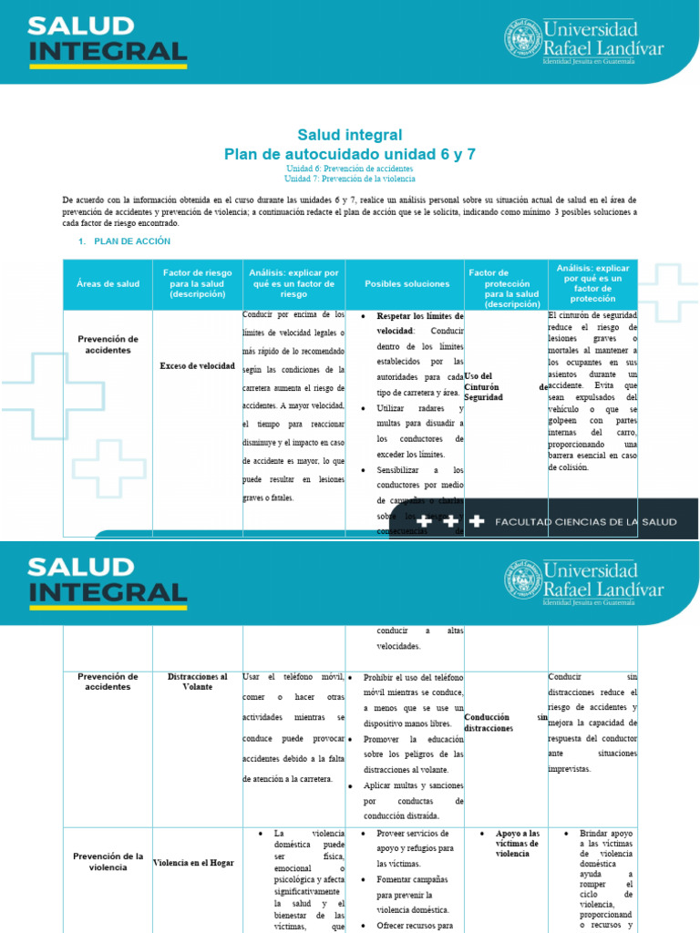 Plan_de_autocuidado_unidad_6_y_7 | Descargar gratis PDF | Violencia ...
