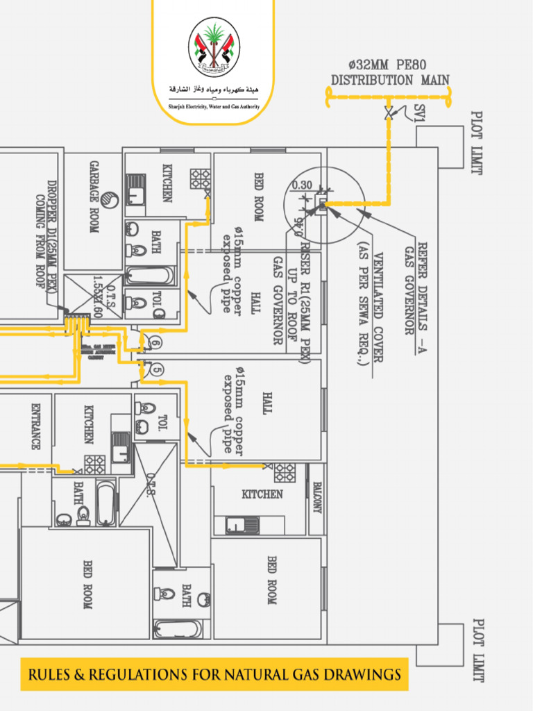 Sewa-Gas - Regulation | PDF