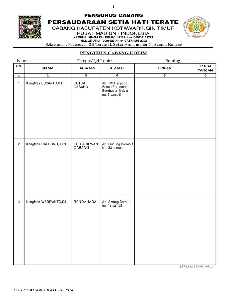 Blangko TTD Siswa Putih Cempaga, Samuda, Bagendang, Teluk Sampit ...
