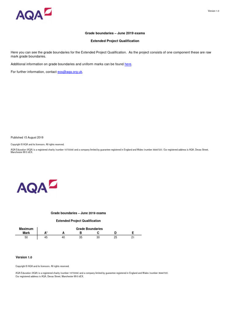 Aqa Epq Gde Bdy Jun 2019 | PDF | Business
