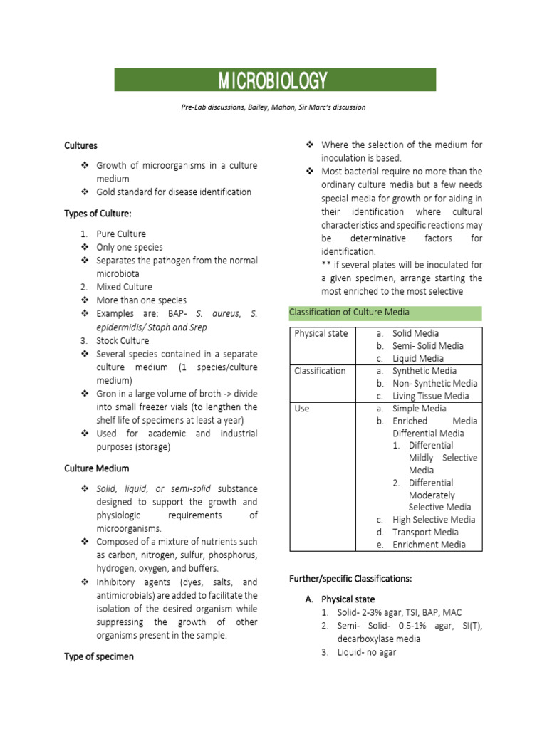 MICROBIOLOGY (1) | PDF | Growth Medium | Microbiology