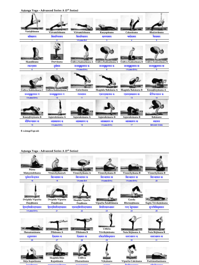 Vinyasa Yoga Sequence Guide | PDF