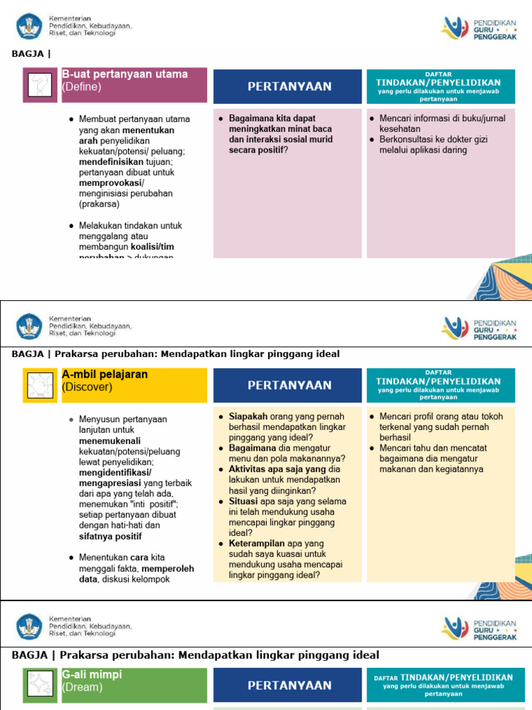 Contoh Rencana-Rencana BAGJA | PDF