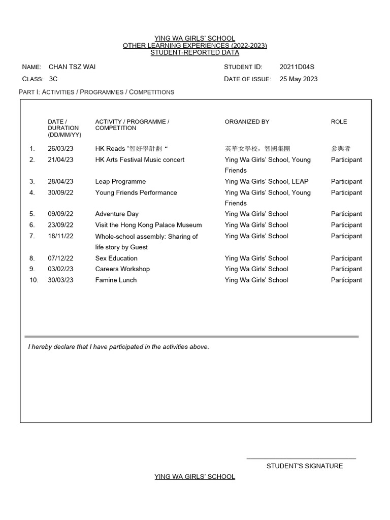 SLP 2223 3C01 | PDF | Cognition | Behavior Modification