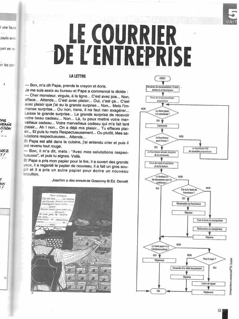 Le Francais de de La Communication Professionnelle | PDF
