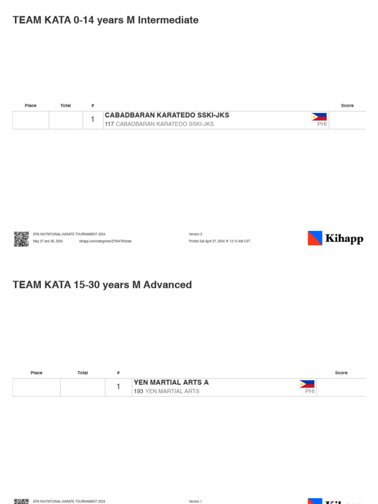 Team Kata | PDF