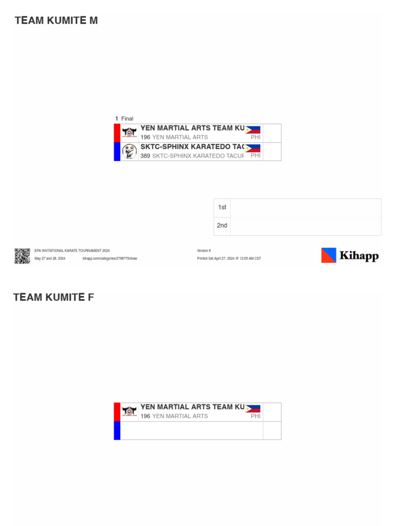 Team Kumite Update Pairing | PDF