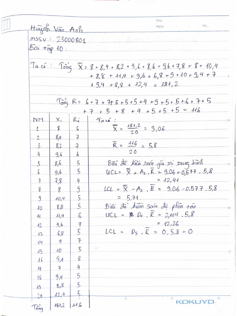 BT10 DHVL Huynhvananh 23000801 | PDF