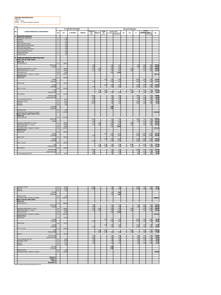 BQ Pek. Pintu Manis (180324) | PDF