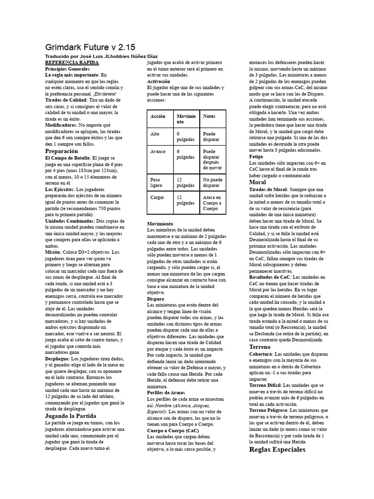 Grimdark Future - Futuro Sombrío One Page Rules - by AiR | PDF | Rifle