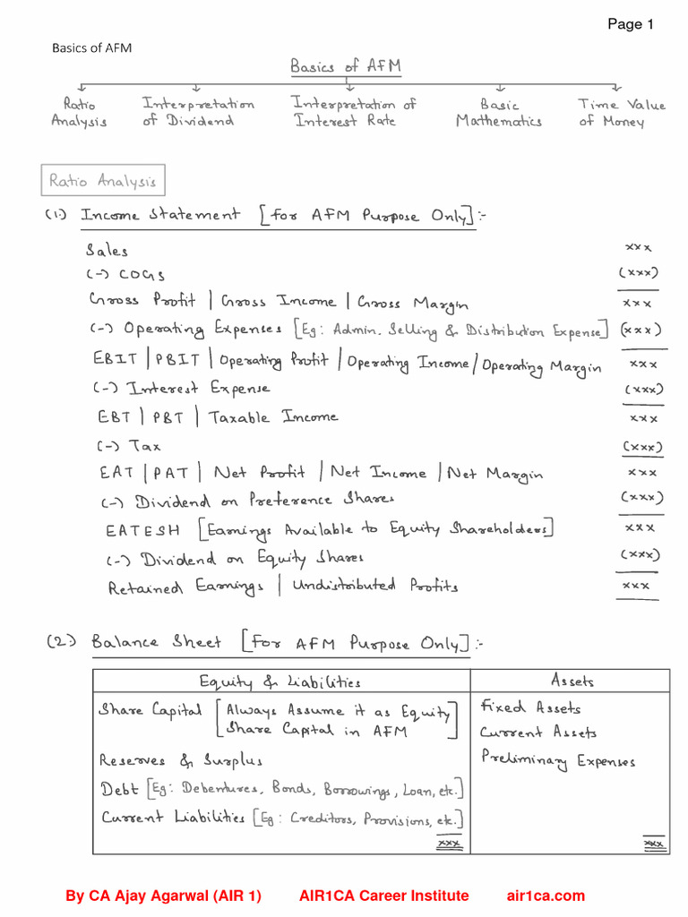 AFM Notes by Ajay Agarwal | PDF