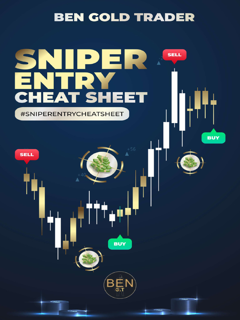 Sniper Trading Strategies for Gold Traders | PDF | Prices | Money