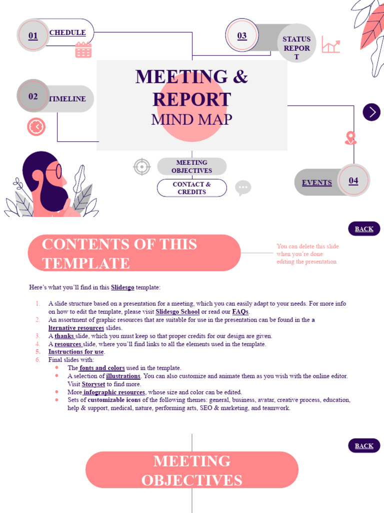 Meeting and Report Mind Map XL by Slidesgo | PDF | Planets | Planets In ...