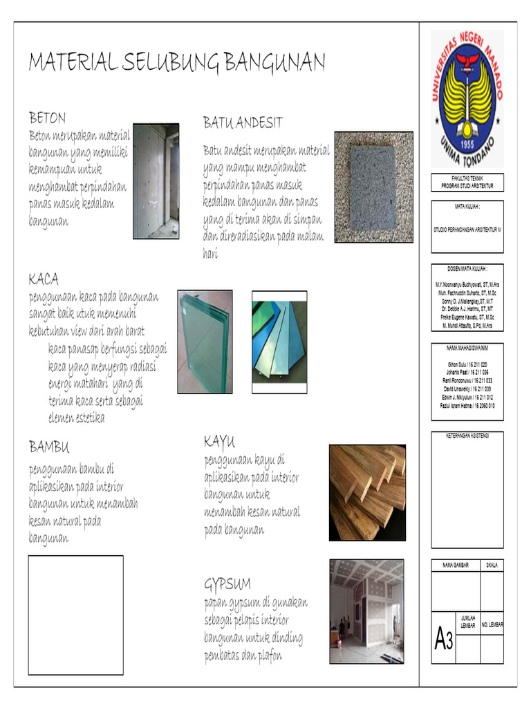 Material Selubung Bangunan | PDF