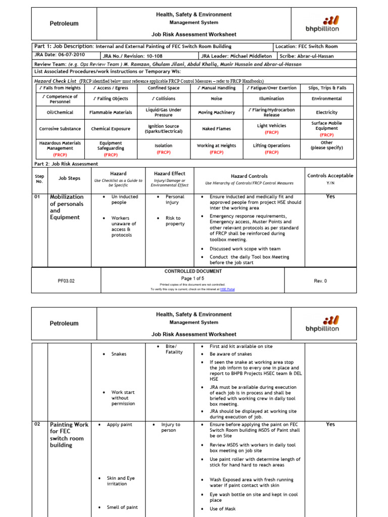 JRA No 10-108 Internal and External Painting of FEC Switch Room ...