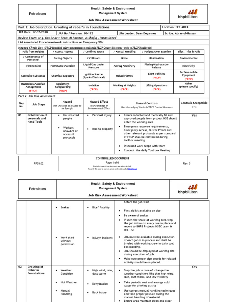 JRA No 10-112 Grouting of Rebar in Foundation. | PDF | Hazards | Risk ...