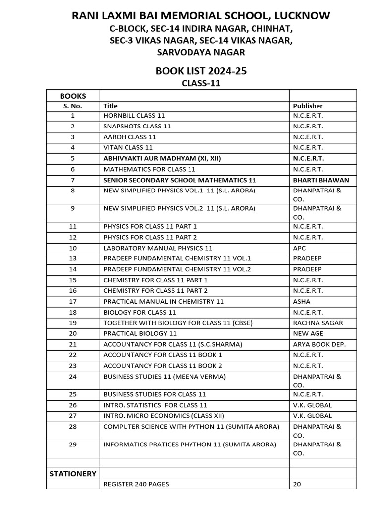 Book List-Class 11 | PDF | Science | Education Policy