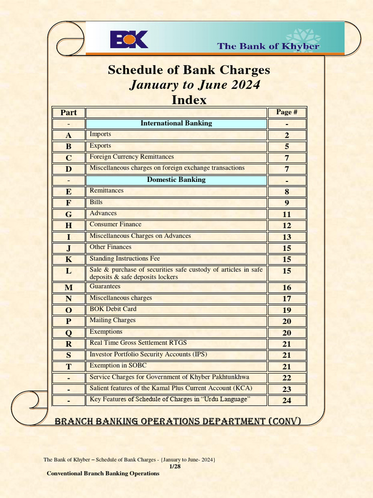 Bank of Khyber Charges Schedule 2024 | PDF | Cheque | Credit Card