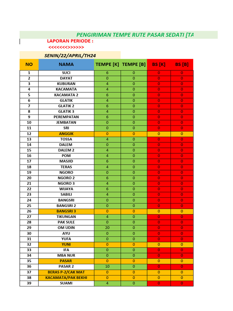 Tempe April Th24 | PDF