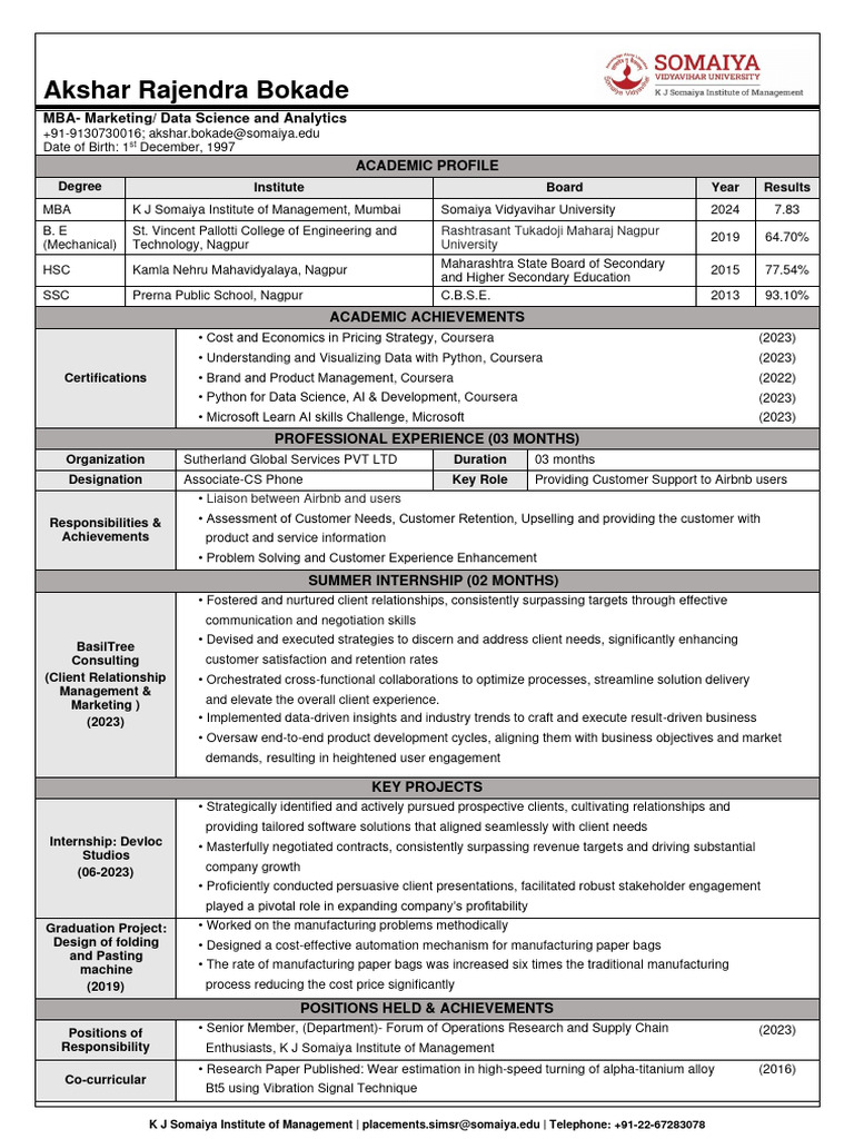 Akshar Bokade - MBA Marketing 1 - Akshar Bokade | PDF | Marketing | Artificial Intelligence